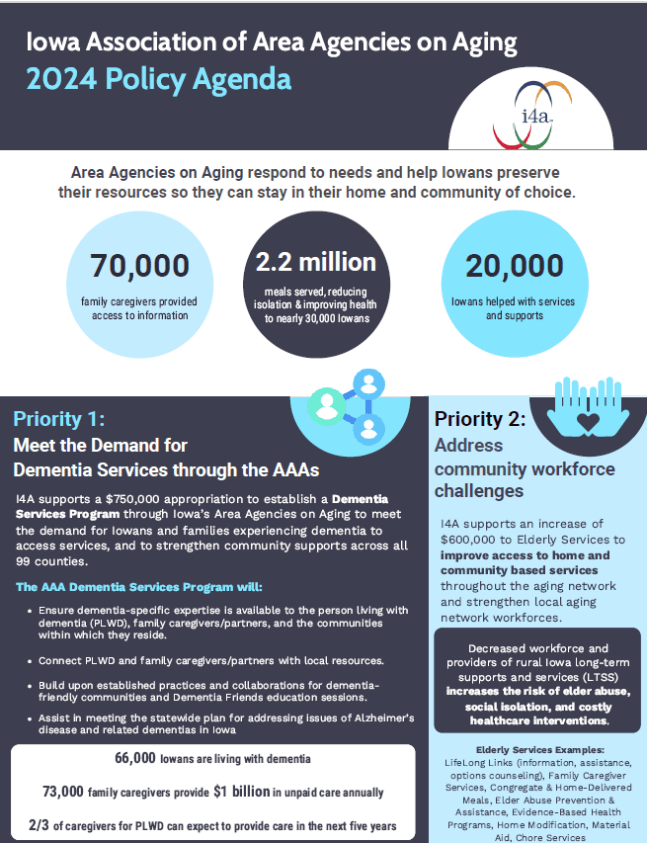 2024 Policy Agenda – Iowa Association of Area Agencies on Aging